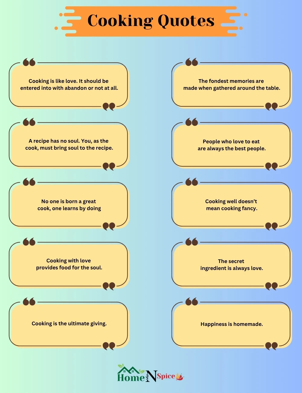 60+ Cooking Quotes That Will Warm Your Heart and Your Kitchen ...